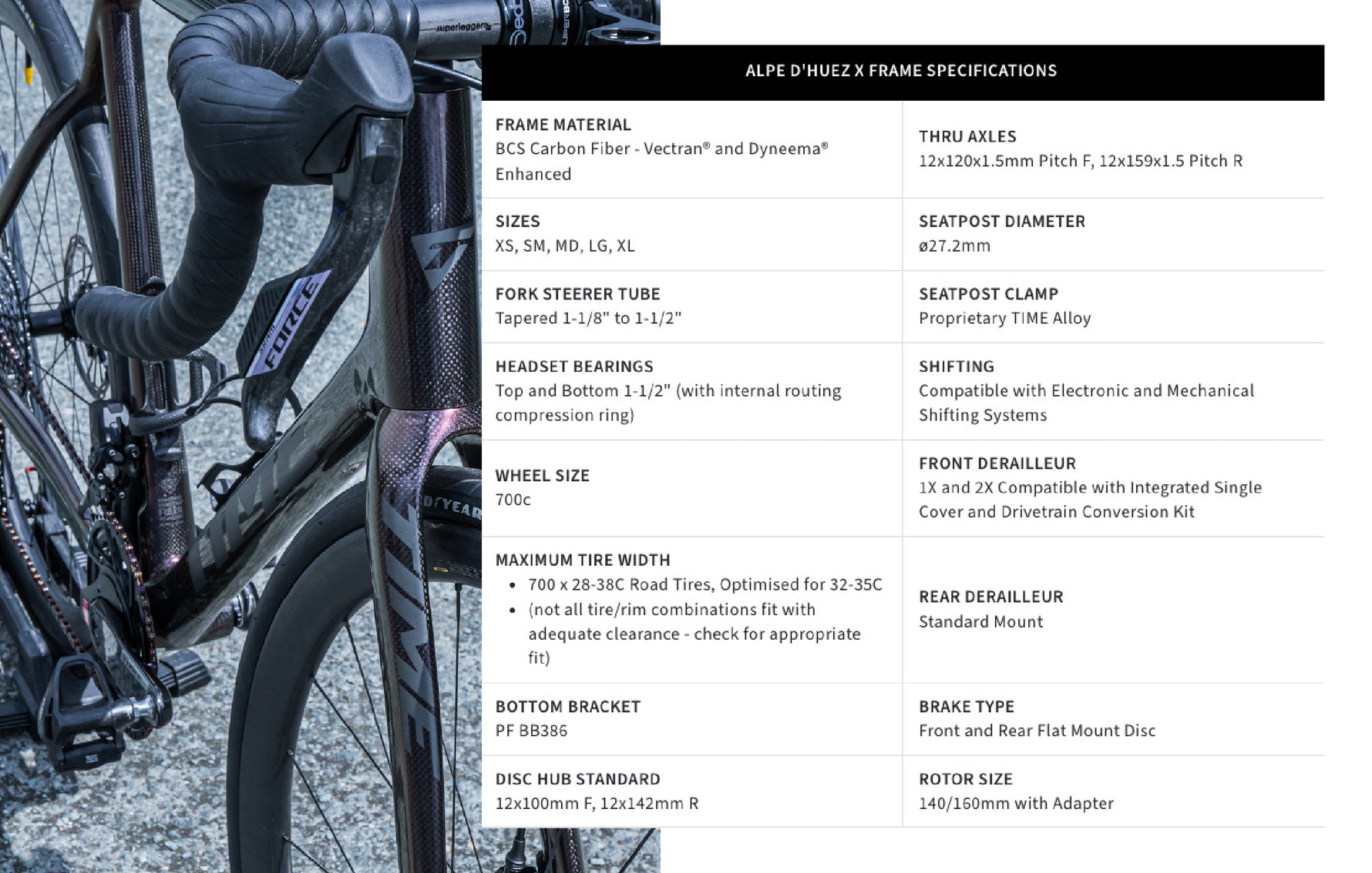 TIME Alpe d'Huez X – Mapdec Cycle Works
